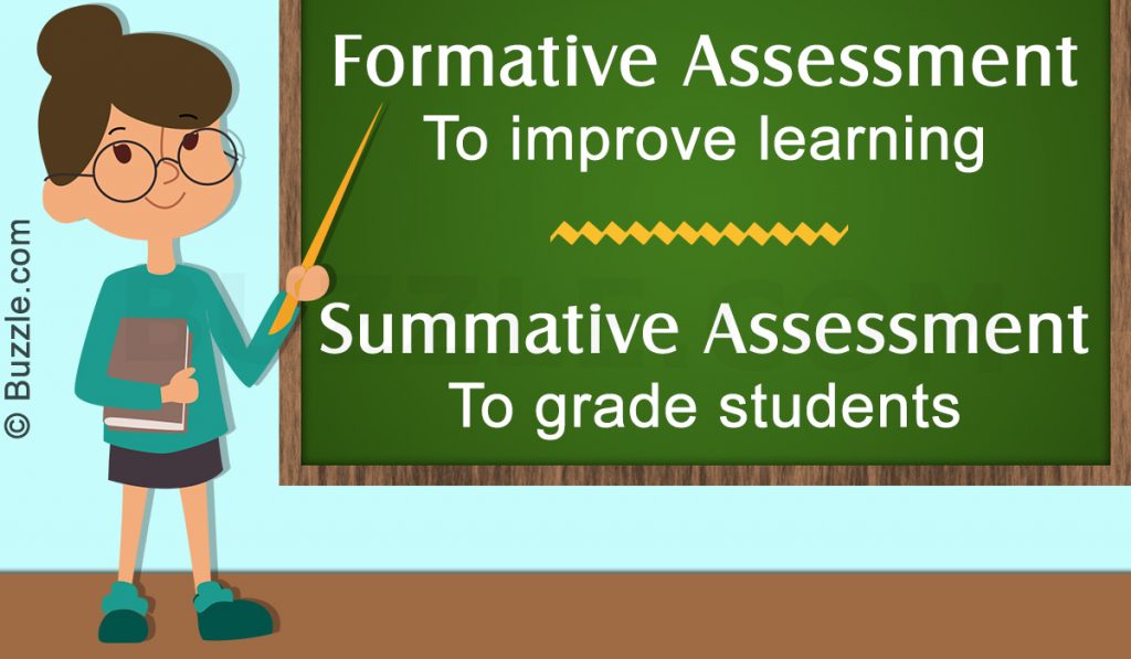 The Pro’s and Cons of Formative Assessment – Arnelle Basi’s Education Site